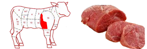 Boeuf au saté au Companion | CompanionEtMoi